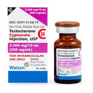 Testosterone Therapy Medications: Injectipms, Skin Patchs, Gels ...